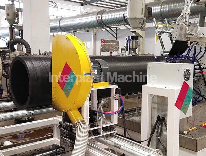 spiral jacket casing machine_plastic insulation spiral jacket machinery ...